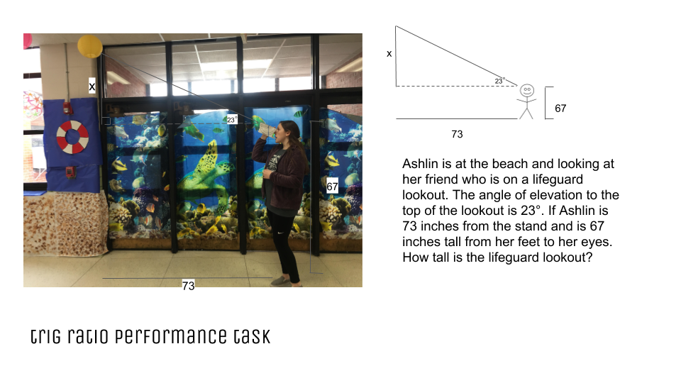 Ashlin McCamy – Trig Performance Task – Infinitely Teaching