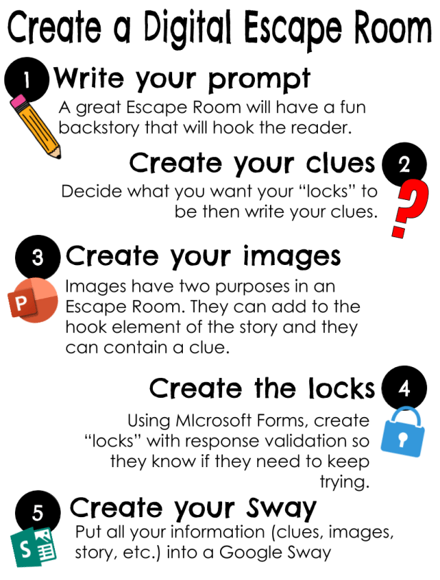 Digital Escape Rooms with Microsoft – Infinitely Teaching
