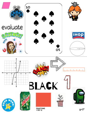 Collaborative Group Sorting Cards – Infinitely Teaching